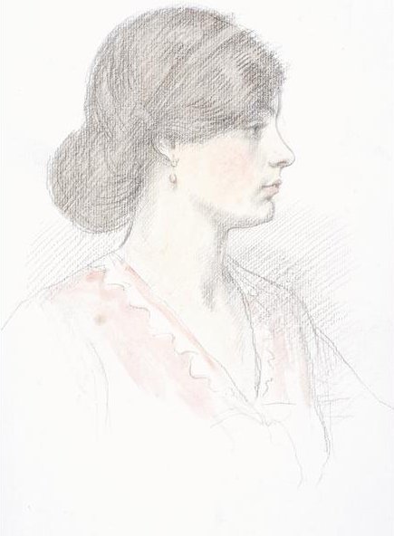 Brian Hatton – Family portraits – my daily art display