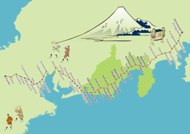 The Tokaido Road Trip. Part 2. – my daily art display